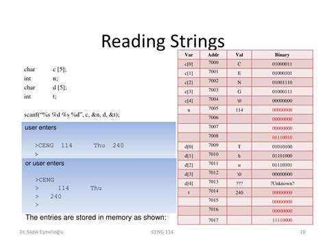 Ppt Strings Powerpoint Presentation Free Download Id3077019