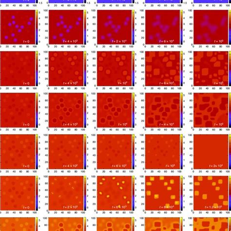 Microstructures At Various Alloy Compositions A Download Scientific Diagram