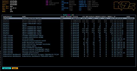 Mastering K9s The Ultimate Kubernetes Cli Tool For Efficiency By Rajesh Sood Medium