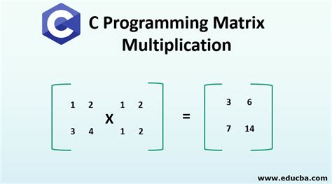 Multiply Each Row In Matrix Python Deb Morans Multiplying Matrices