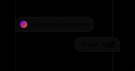 Custom Chart Component V0 By Vercel
