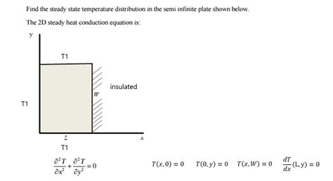 Solved Find The Steady Temperature Distribution In The Semi