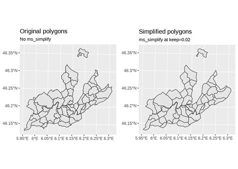 Create Maps From Sitg Files With Sf And Ggplot2 Invalid Input