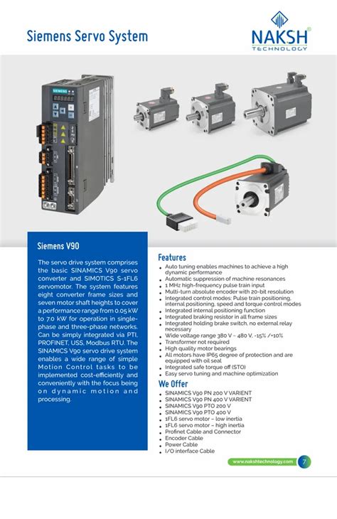 Siemens Plc Models At Rs 6000 Plc Control Panel In Ahmedabad Id 2852092412712