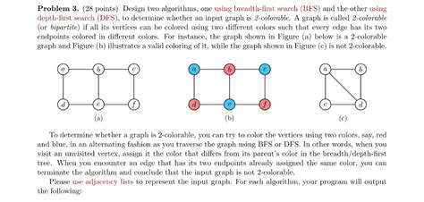 Solved The Number Of Vertices And The Number Of Edges Of Chegg