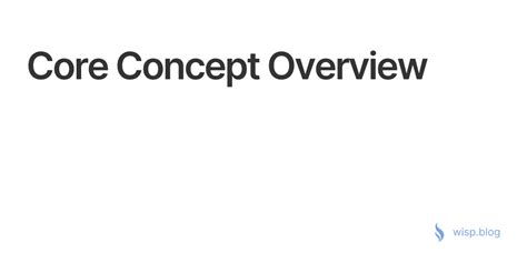 Core Concept Overview Wisp Cms