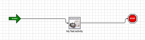 2013 sp1 workflow automatic activity doesn t finish after resume