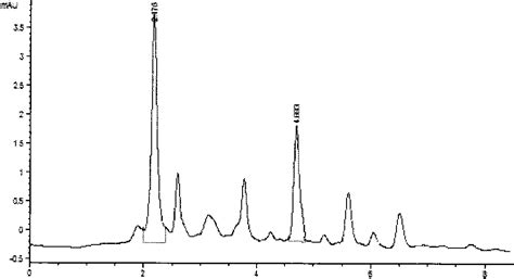 Method For Preparing Microcystin Lr Eureka Patsnap