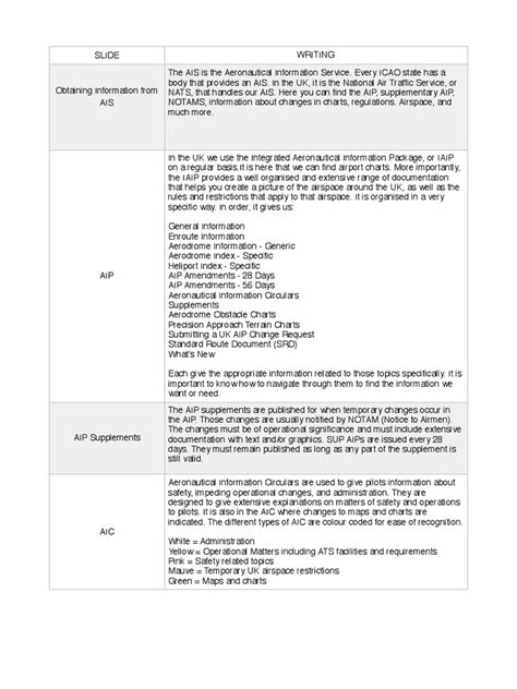 Ppl Theory Notes Pdf Instrument Flight Rules Visual Flight Rules