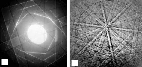 An Example Of Diffraction Patterns Obtained In A TEM And B SEM Download Scientific Diagram