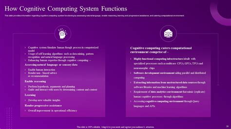 Top 10 Computational Intelligence Powerpoint Presentation Templates In 2025