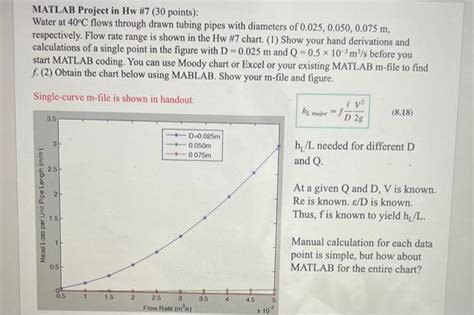 MATLAB Project In Hw Points Water At C Chegg
