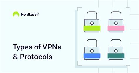 The Four Most Common Vpn Protocols Explained And Compared