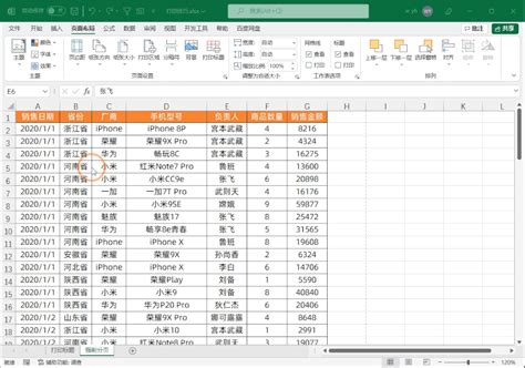 Excel中强制分页打印的操作方法 趣帮office教程网 Excel中强制分页打印的操作方法 趣帮office教程网
