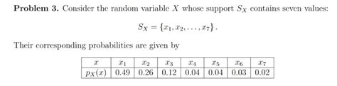 Solved Problem Consider The Random Variable X Whose Chegg Com
