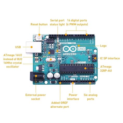 Yahboom Arduino UNO Development Board R3 Board Separate Board Alexnld Com