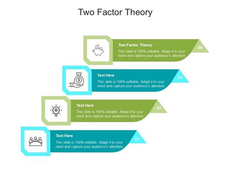 Two Factor Theory Ppt Powerpoint Presentation File Example Introduction
