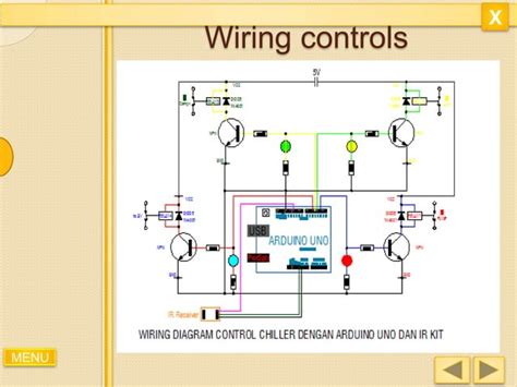 Manual Wireless Control With Use Arduino Uno Andir Kit Application Chiller Model Pptx