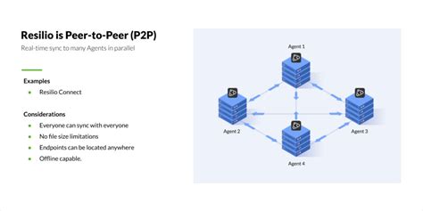 S3 Transfer Acceleration Vs Global Accelerator Overview And Alternative