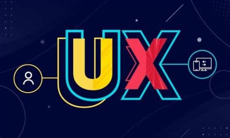 Moltech Solution Pvt Ltd On Linkedin Uxdesign Softwaredevelopment