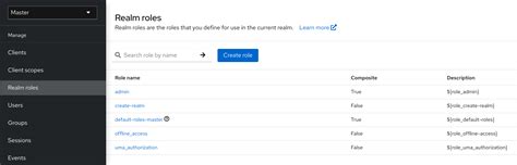Server Administration Guide Red Hat Product Documentation