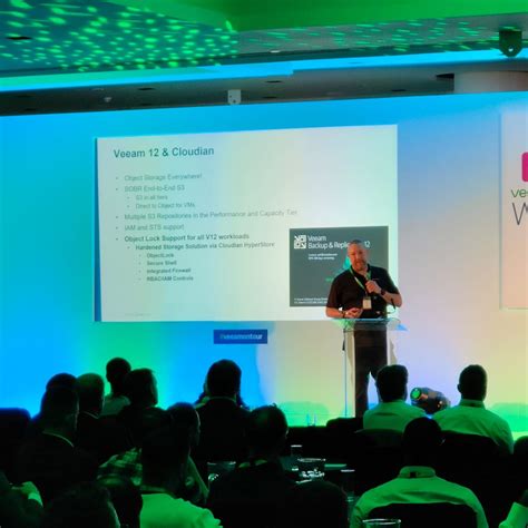 Cloudian Inc On Linkedin Veeamontour Cloudian V12 Veeam Backup Ransomwareprotection…