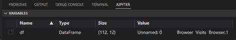 Python How To Change VSCode Output S Presentation Stack Overflow