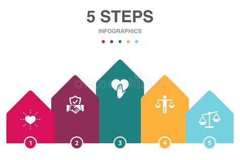 Core Values Trust Honesty Ethics Stock Vector Illustration Of