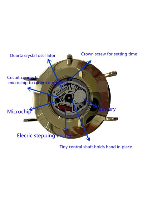 How Does A Quartz Watch Work