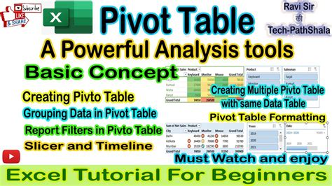 Pivot Table In Ms Excel Ravi Exceltutorialforbeginners Exceltutorial