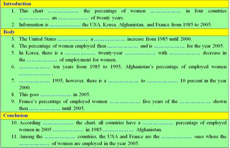 Practice For Writing Line Graph 1