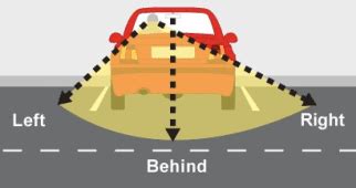 Backing Up Safely Comedy Traffic School®