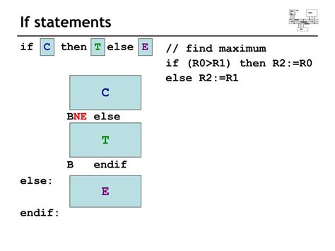 ppt arm assembly programming powerpoint presentation free download