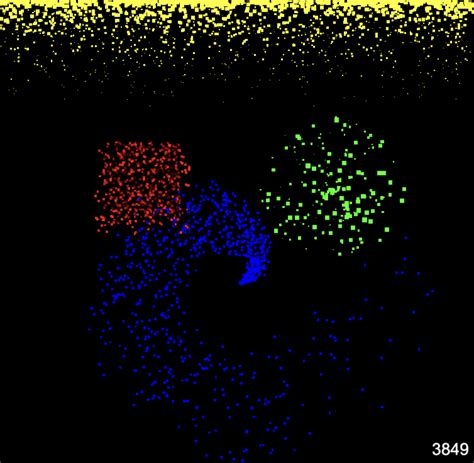particles pixi particles