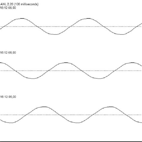 Voltage Input To Ups A Source Authors 2021 Download Scientific Diagram