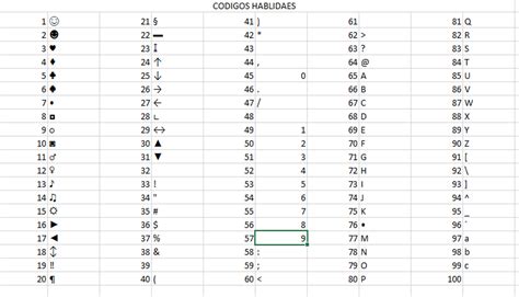 Practicas Codigo Ascii Habilidades Apuntes