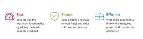 Yii A High Performance Php Framework For App Development That Deploys Via Various Hosting
