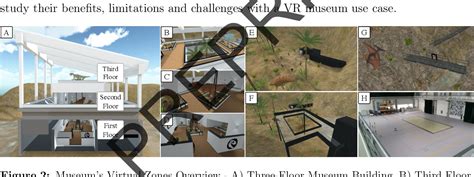 Figure 1 From A Framework For Location Based Vr Applications Semantic Scholar