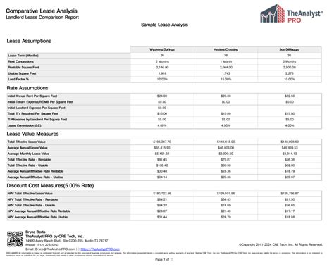 Unlock Smarter Real Estate Decisions With Comparative Lease Analysis