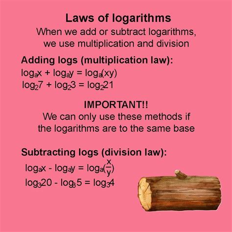 Logarithmsmultiplication Multiplication Etc Alevel Ocr Maths