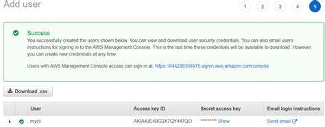 getting started with aws cli command line interface by megha