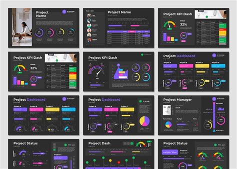 Project Dashboards Powerpoint Presentation Templ Incl Animated
