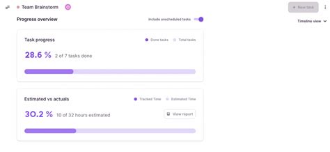 What Is Resource Smoothing In Project Management [guide]