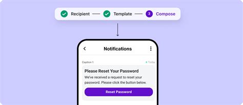 What Is Business Messaging Benefits Challenges And Examples Sendbird