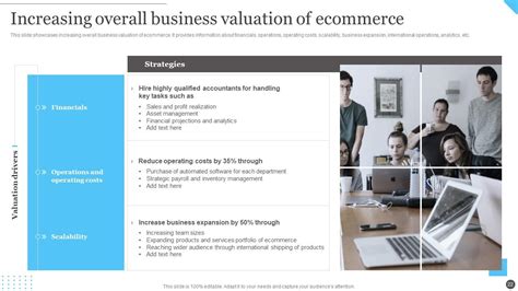 Top 10 Ecommerce Accounting Management Powerpoint Presentation Templates In 2025