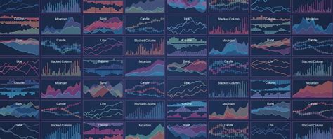 Discover The Best Examples Of Javascript Charts For Dynamic Data Visualization Dev Community