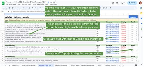 internal links seo checklist 2023