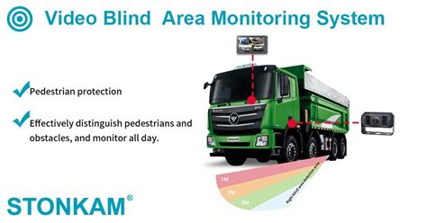 Rachel Xia On Linkedin Ai Pedestraindetection