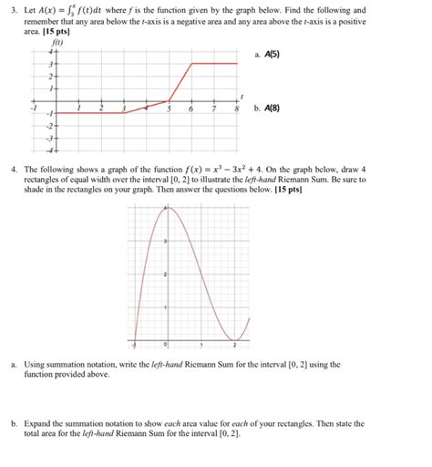 Solved Let A X F T Dt Where F Is The Function Given By Chegg