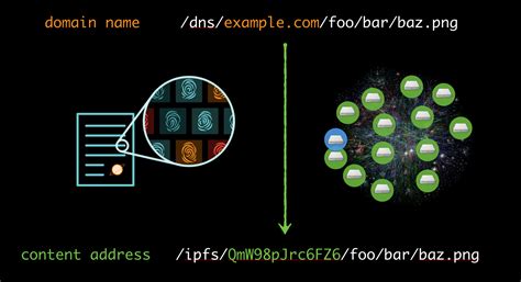 Why Is Decentralized And Distributed File Storage Critical For A Better